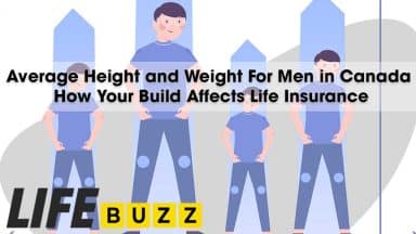 Average Height And Weight For Men In Canada