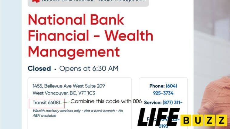 National Bank Routing Number, Institution Number And Transit Number In ...