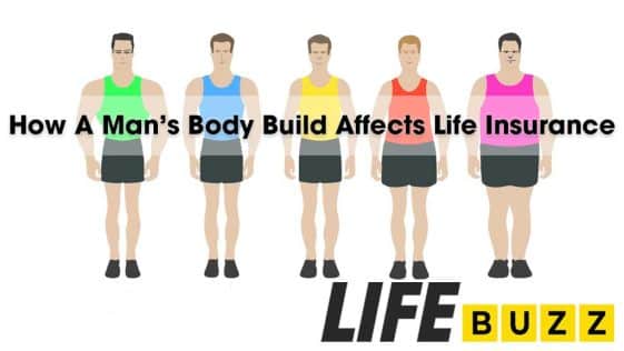 Average Height And Weight For Men In Canada