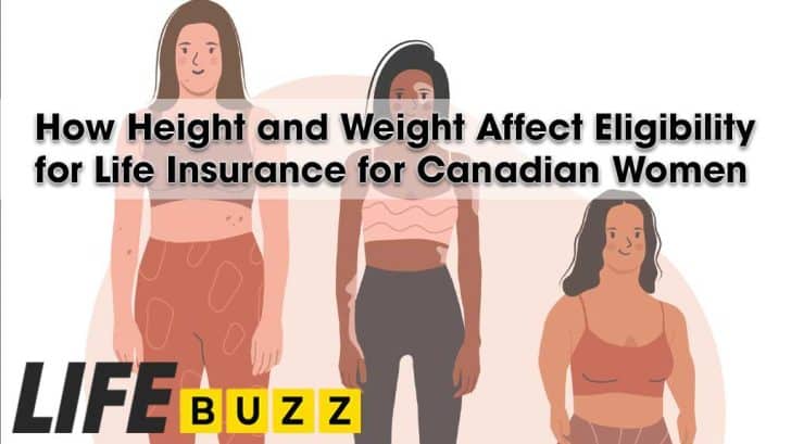Average Height And Weight For Women In Canada