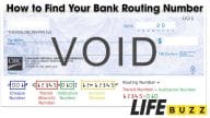 How To Find And Use Your Bank Routing Number In Canada