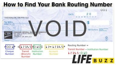 How To Find And Use Your Bank Routing Number In Canada