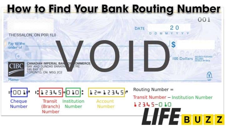 How To Find And Use Your Bank Routing Number In Canada