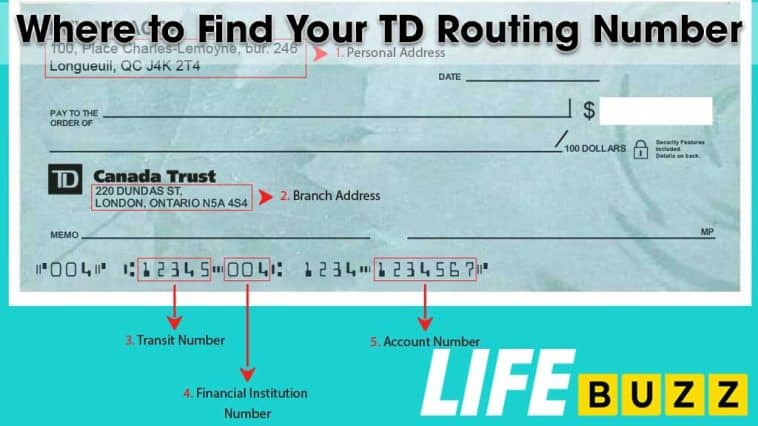 How To Find And Use Your TD Routing Number In Canada