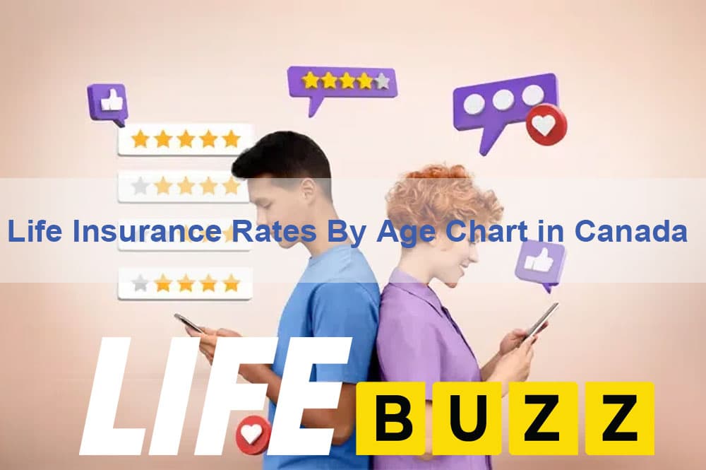 Life Insurance Rates By Age Chart In Canada