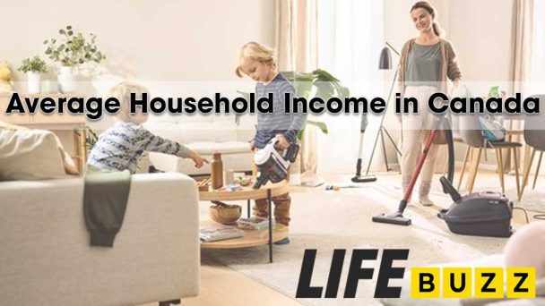 Average Household Income In Canada