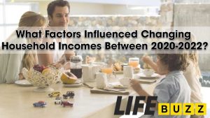 Average Household Income In Canada