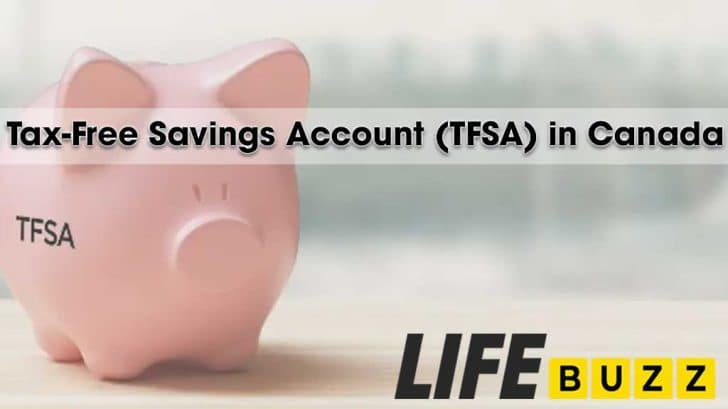Tax-Free Savings Account (TFSA): Benefits, Contribution Limits, And ...