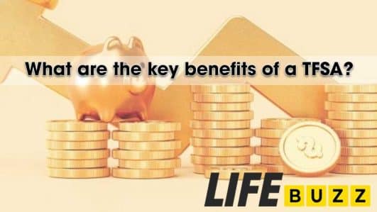 Tax-Free Savings Account (TFSA): Benefits, Contribution Limits, And ...