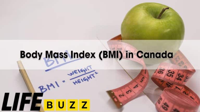 Body Mass Index (BMI) In Canada: Tips For Healthy Living