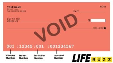 What Is A Void Cheque? Why It Matters In Canada?