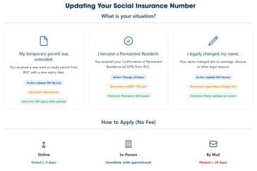 How To Renew SIN Number In Canada?