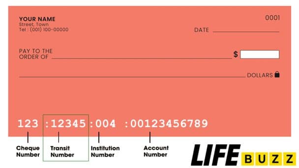 Canadian Transit Number: What It Is & How To Find Yours