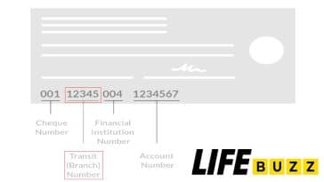 Canadian Transit Number: What It Is & How To Find Yours