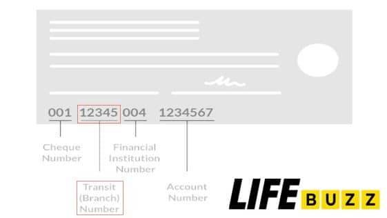 Canadian Transit Number: What It Is & How To Find Yours